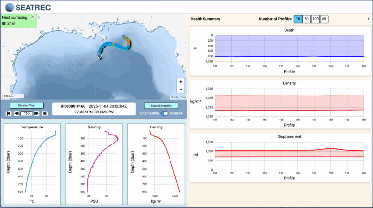 Gulf of Mexico Ocean Monitoring: 160 Profiles in 49 Days - Seatrec